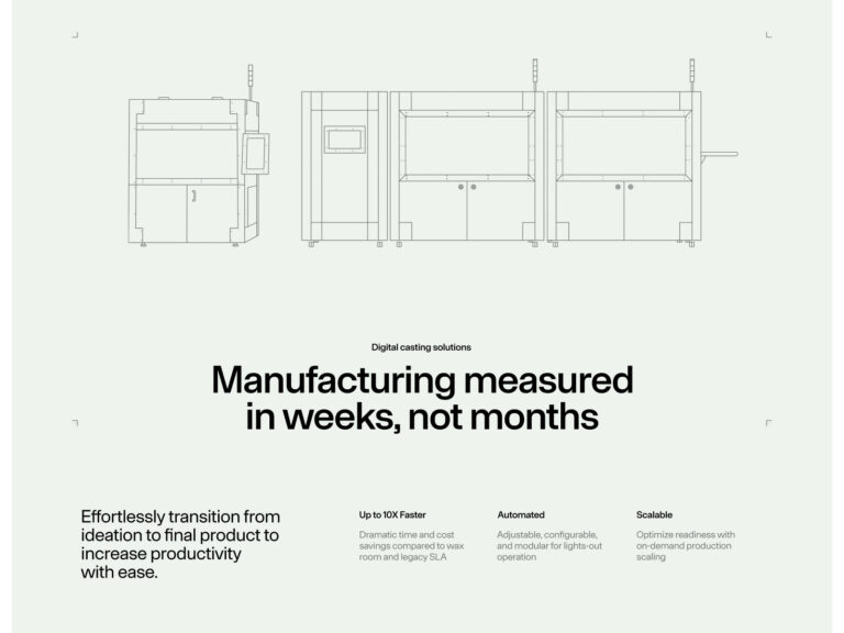Mejores diseños web 2025 - Code Barcelona
