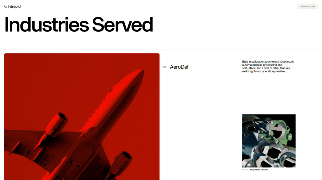 Mejores diseños web 2025 - Code Barcelona