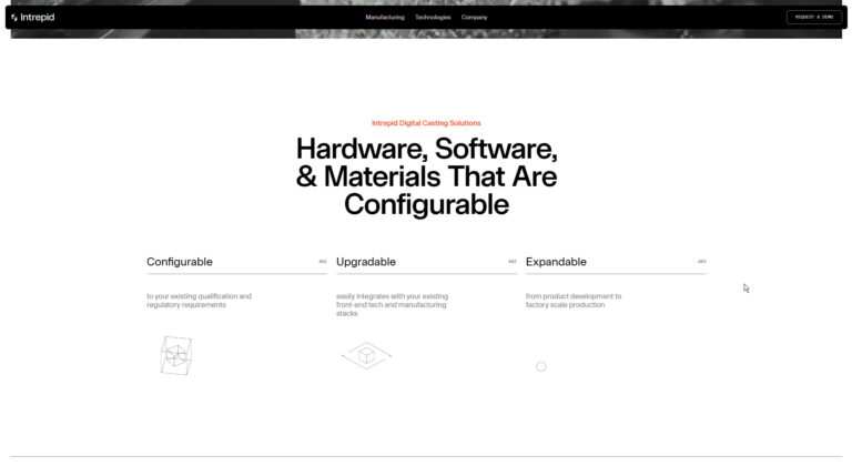 Mejores diseños web 2025 - Code Barcelona